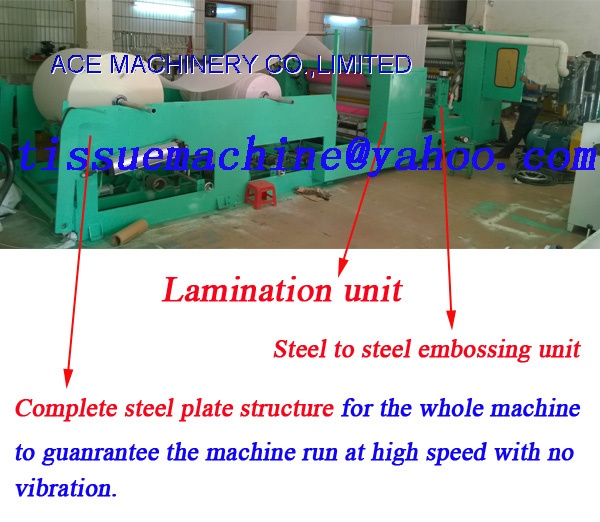 Printing Lamination Heavy Duty Machine for Box Drawing Facial Tissue ...